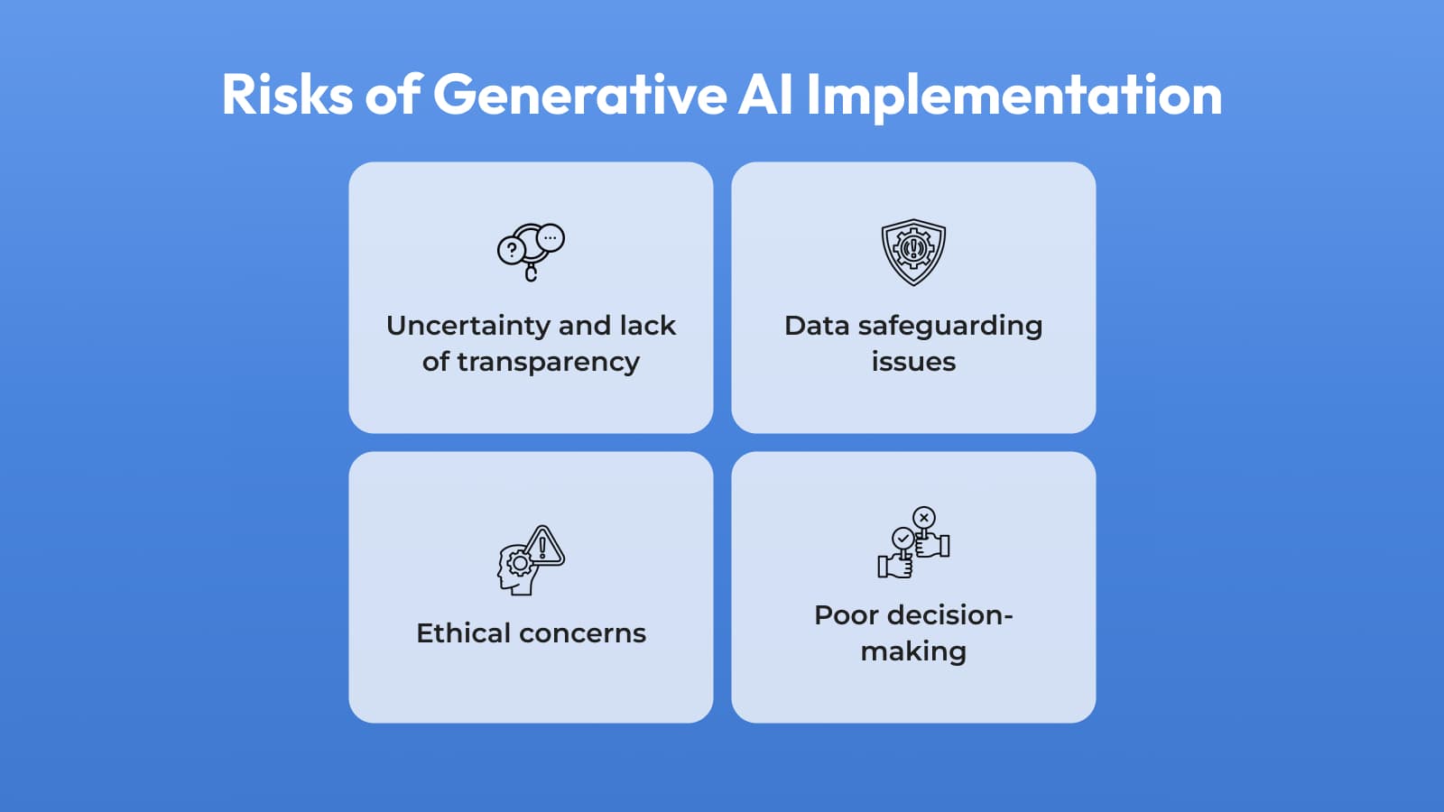 Fundamentals of Generative AI: All Aspects Banks Should Know - Iqis